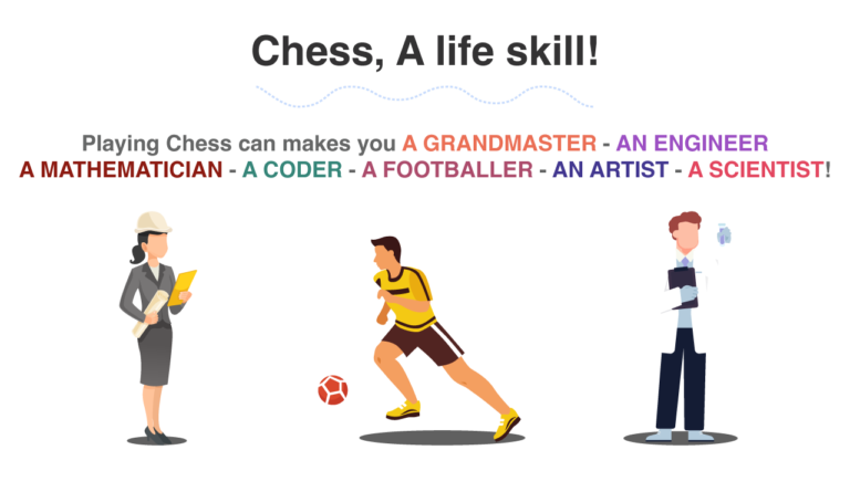 Chess Online - Home - Upstep Academy