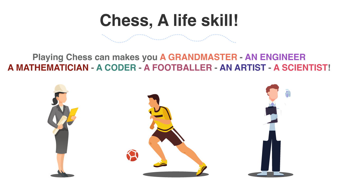 Chess Classes Online for Kids | Learn Chess Online | Upstep Academy